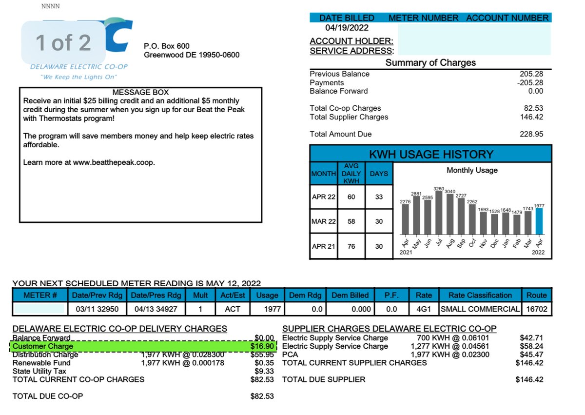 What Happens To My Utilities When I Go Solar?